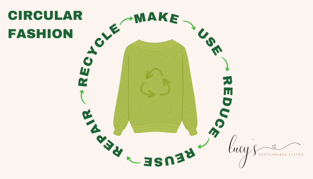 What Is Circular Fashion? How Sustainable Choices Are Reshaping The ...